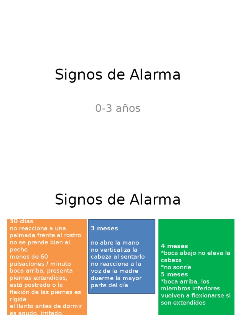 Signos de Alarma