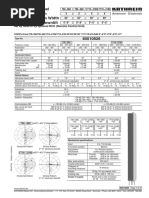 Datasheet AIR 3218 2LB4HBp 1 - 5 Rev B | PDF | Antenna (Radio) | Mimo