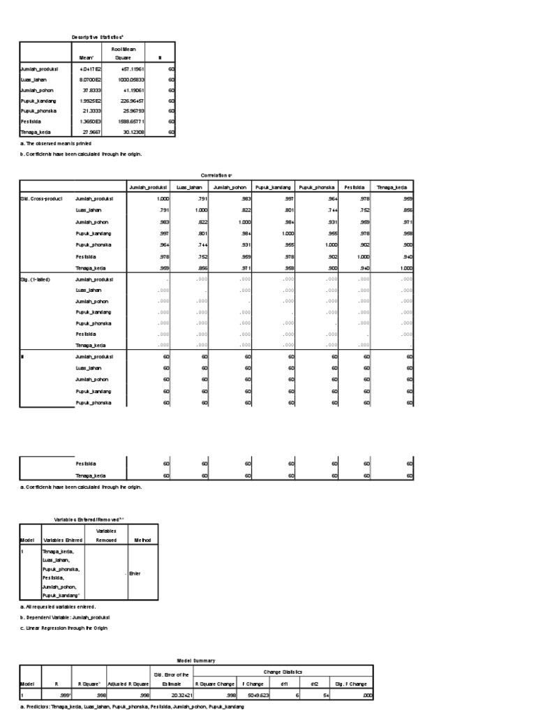 OUTPUTfrel | PDF | Errors And Residuals | Estimation Theory