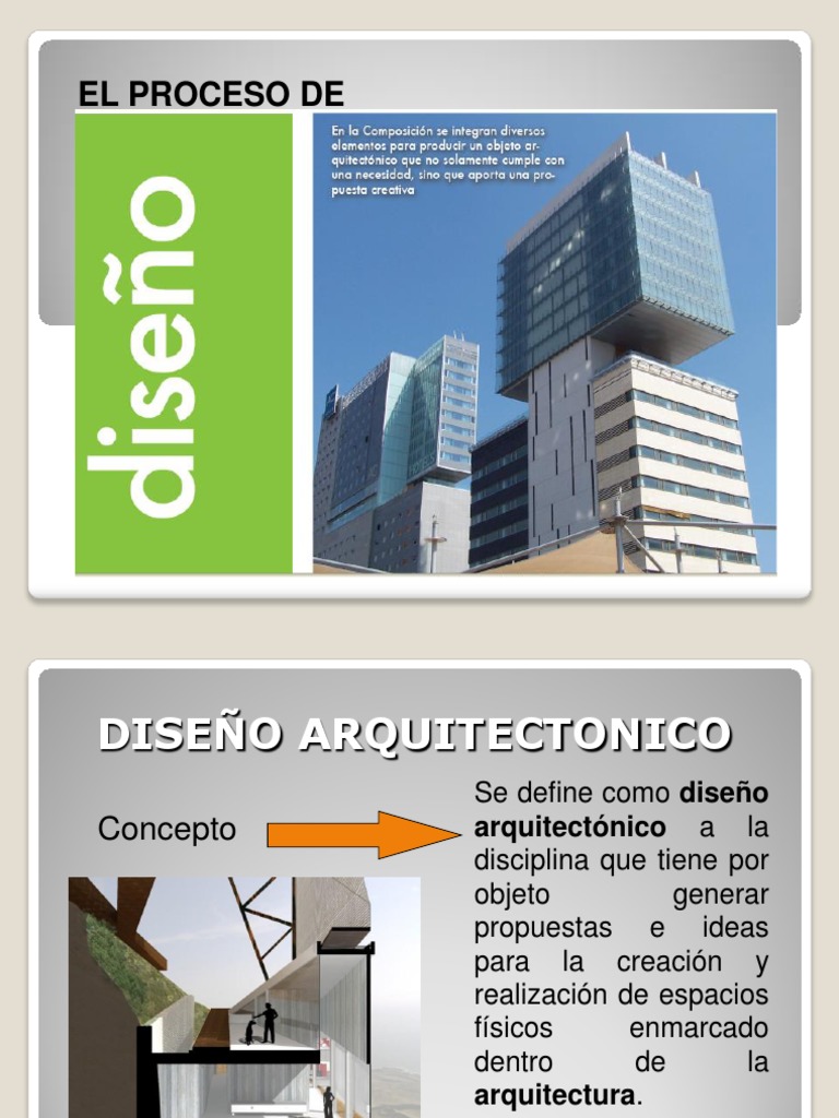 Proceso de Diseño Arquitectura | Diseño | Ciencia cognitiva | Prueba ...
