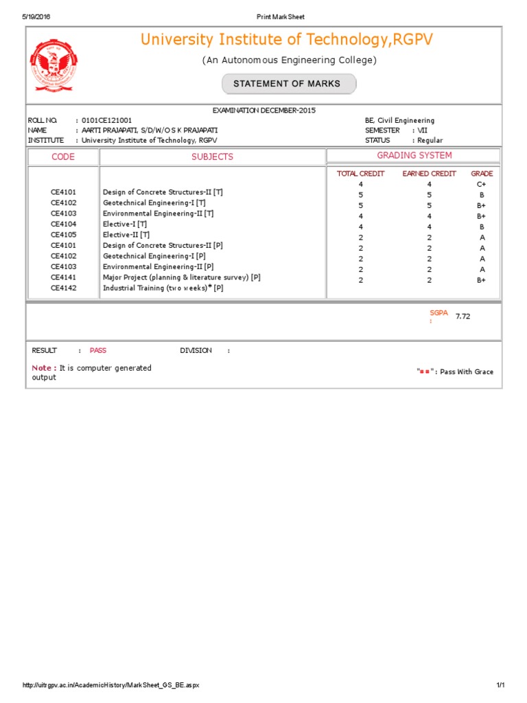 Aarti Prajapati's Seventh Semester Marksheet for BE in Civil Engineering from University ...