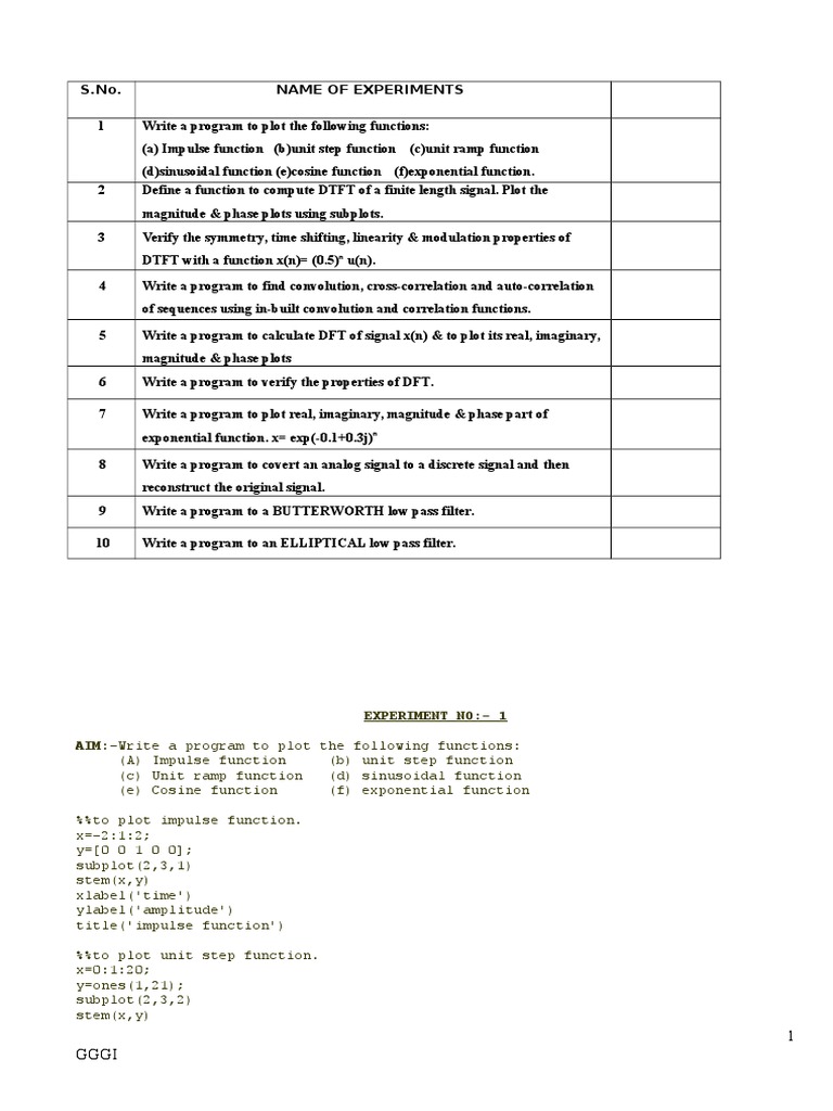 1 Gggi: Experiment No:-1 AIM:-Write A Program To Plot The Following ...