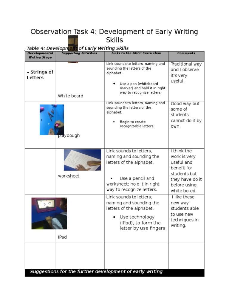 Observation Task 4 Done | PDF