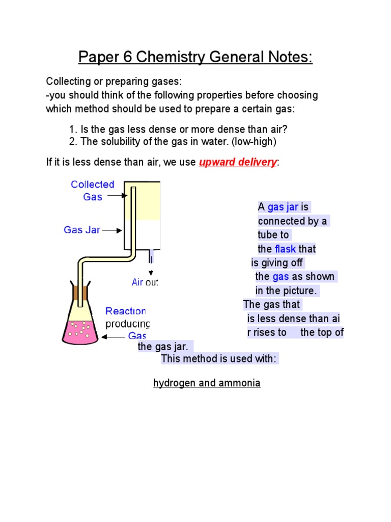 Paper 6 Chemistry General Notes | Acid | Ion