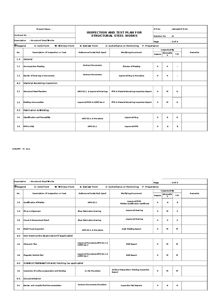 Inspection and Test Plan For Structural Steel Works ® | PDF