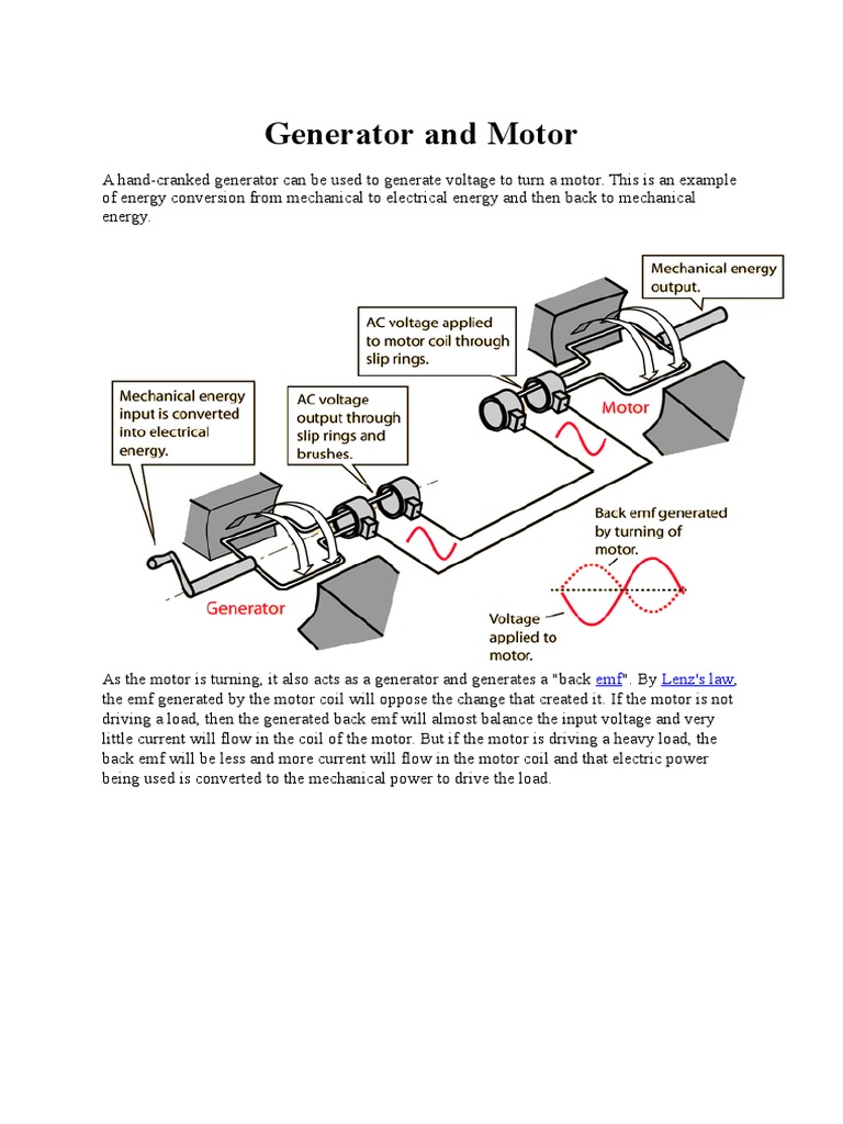 Generator and Motor | PDF | Inductor | Electric Generator