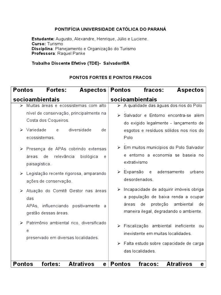 Tde Analise Swot Salvador | PDF | Turismo | Ambiente natural