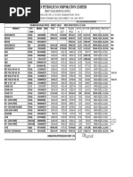 IOCL Bulk and Packed Bitumen Prices 2024 | PDF