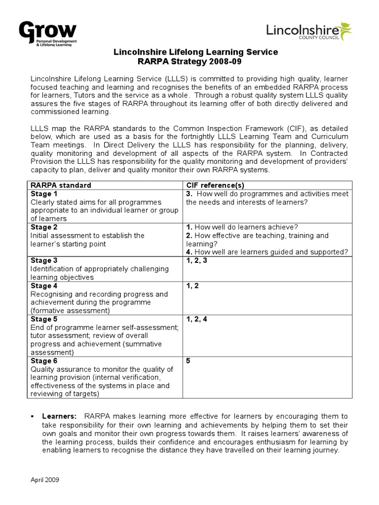 Rarpa Strategy | PDF | Educational Assessment | Evaluation
