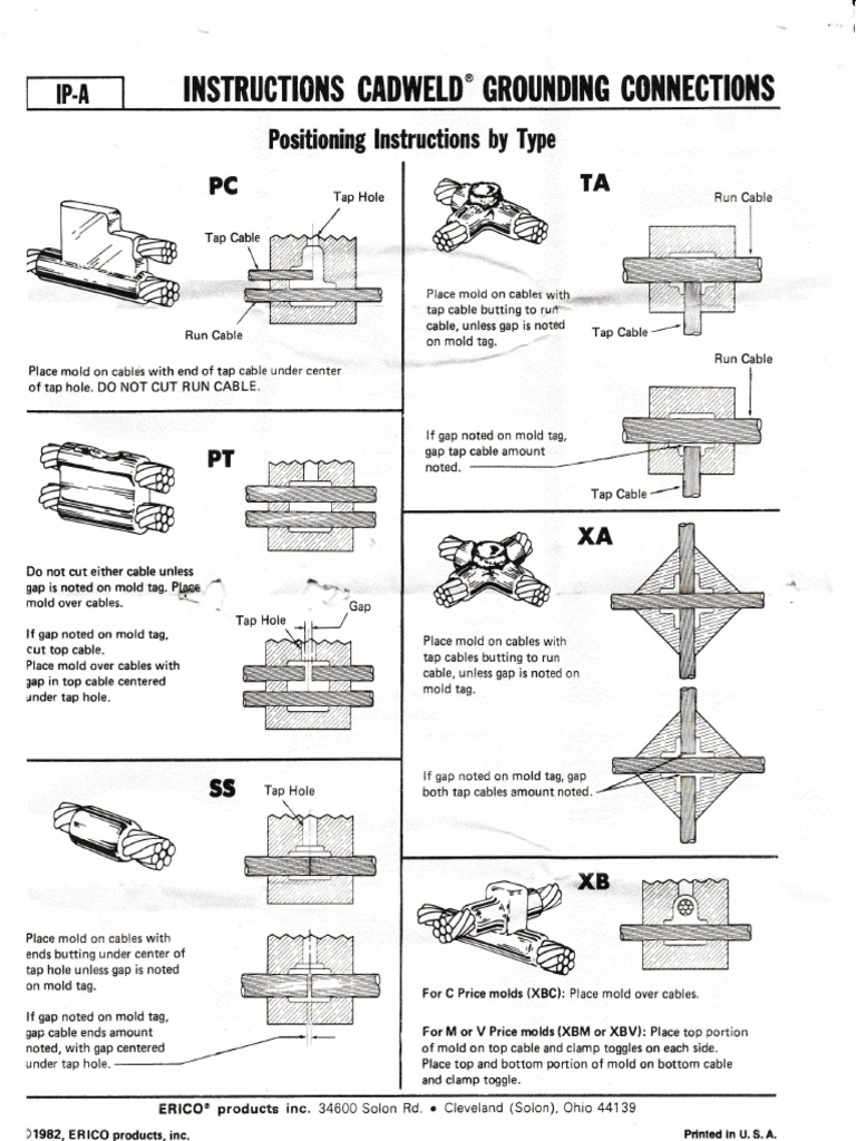 Instruction Cadweld Grounding Connections | Industrial Processes | Steel
