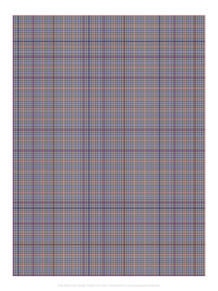 Milimeter Block Sheet | PDF