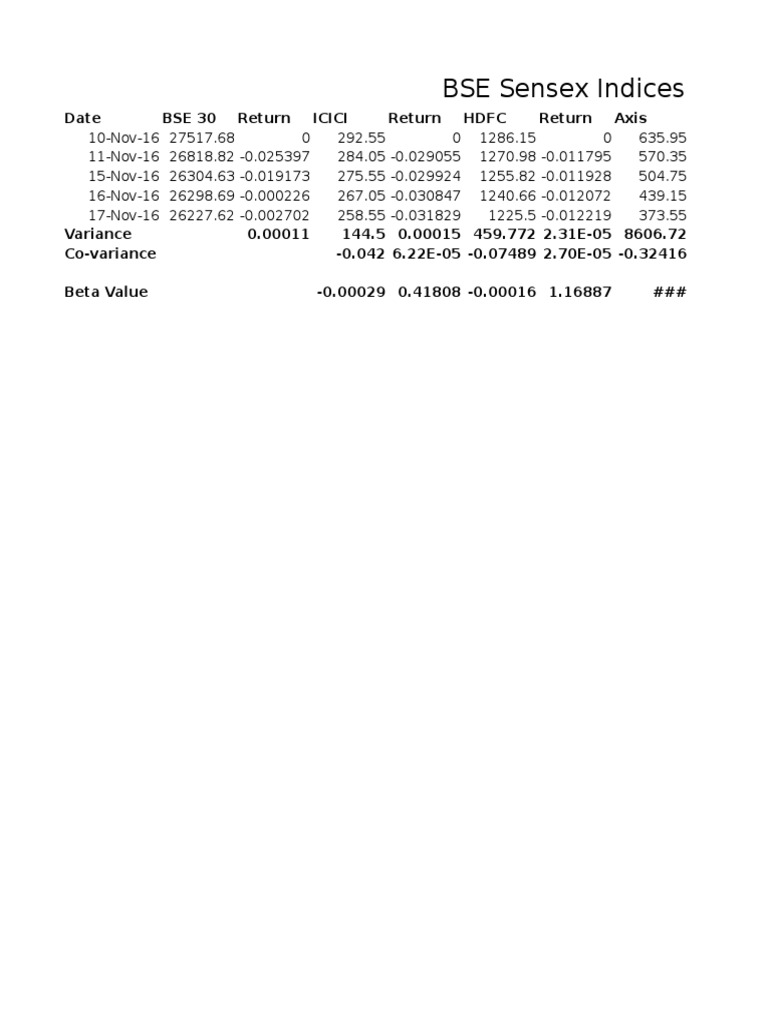 Calculation of Beta Value | PDF | Multivariate Statistics | Statistical ...