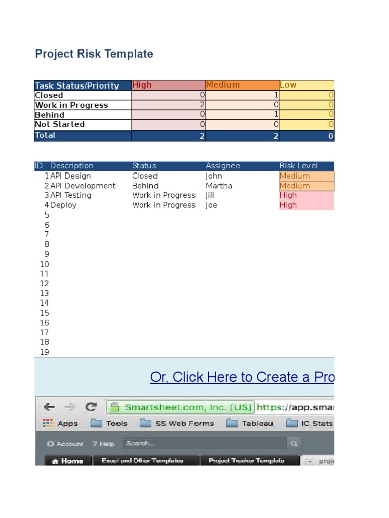 Project Risk Excel Template | PDF