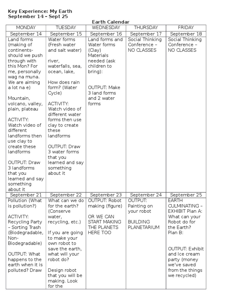 Earth Theme Ideas For Preschool | PDF | Earth | Earth Sciences
