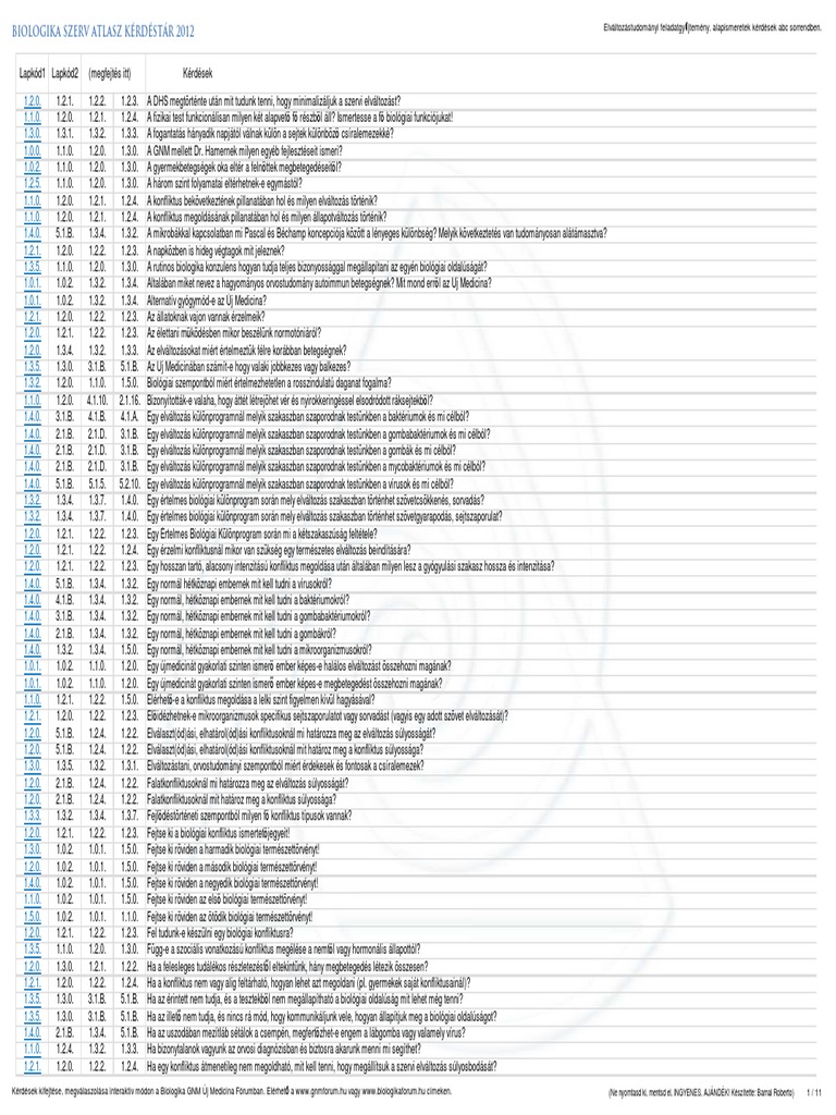 Biologika Szerv Atlasz Kerdestar Alapismeretek Abcszerint Free PDF | PDF