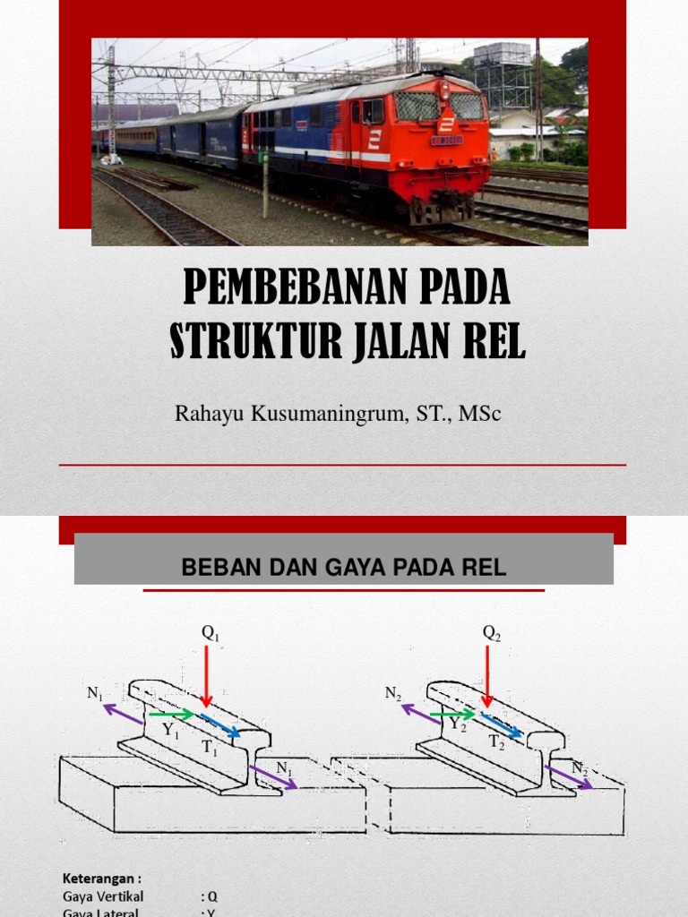 5-Pembebanan Struktur Jalan Rel | PDF
