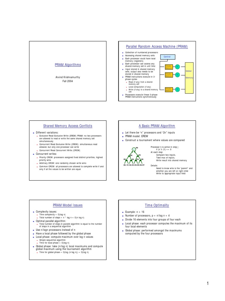 Parallel Random Access Machine Pram Control Pdf Parallel Computing Areas Of Computer