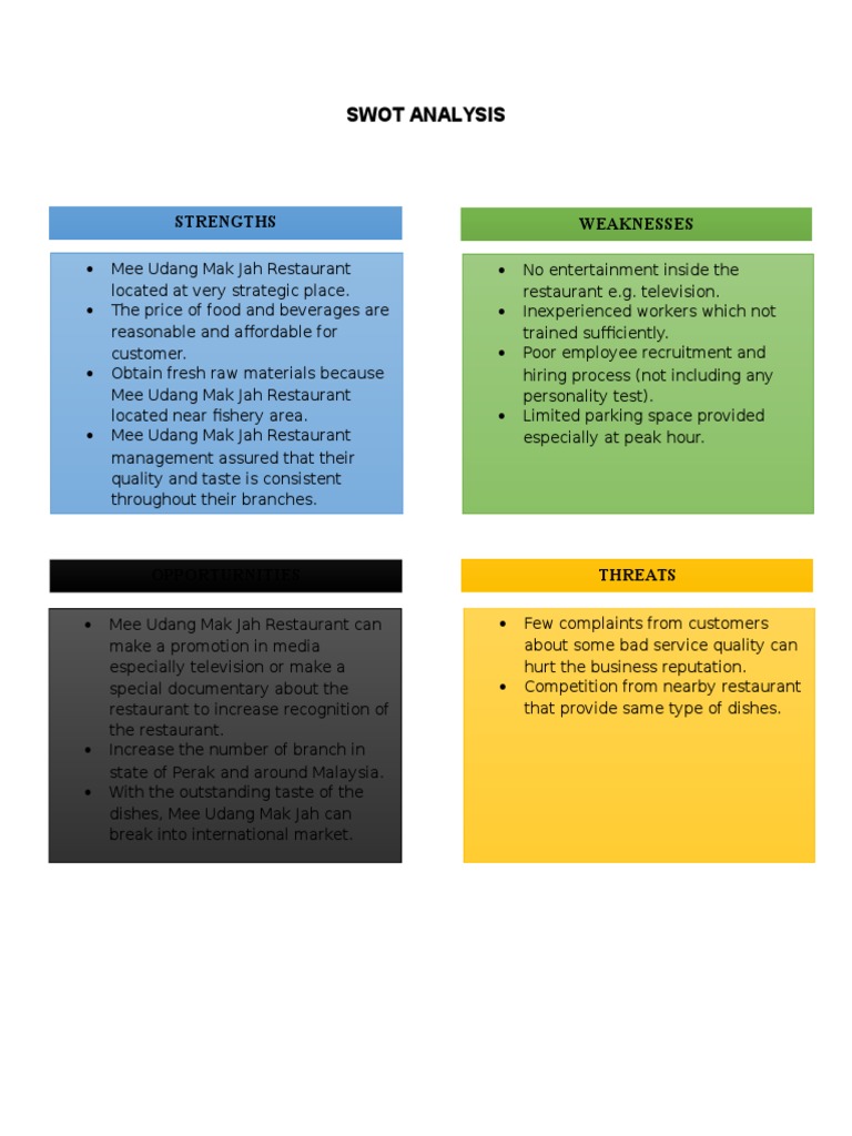 Swot Analysis: Weaknesses Strengths | PDF