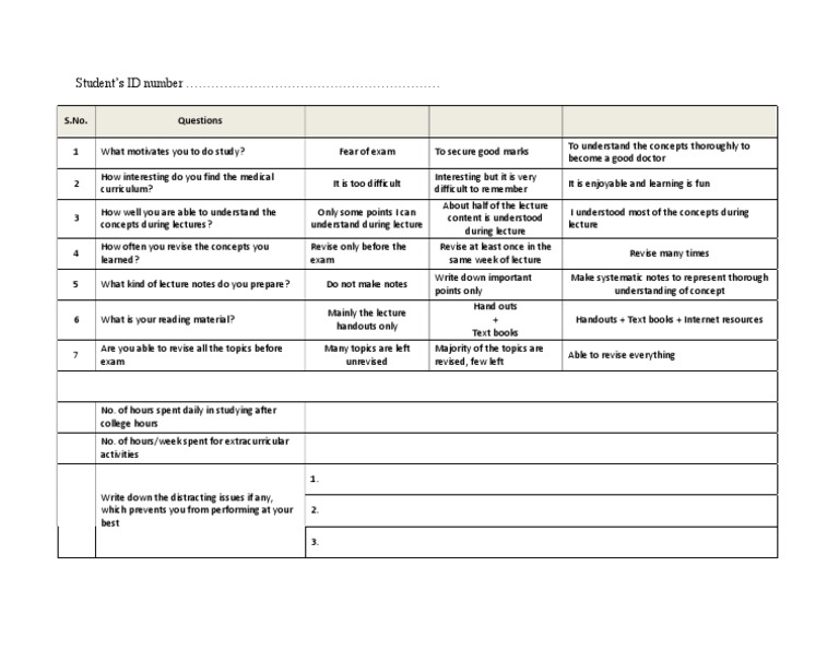 Questionnaire - Learning Skills Difficulties | PDF