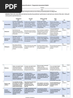Eyberg-Child Behavior Inventory (Parents) | PDF | Psychometrics ...