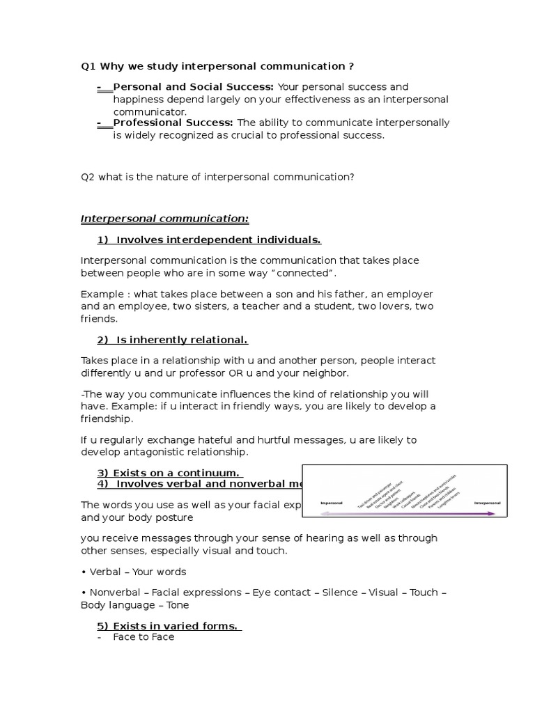 Communication Final Revision Mid Term | PDF | Interpersonal ...