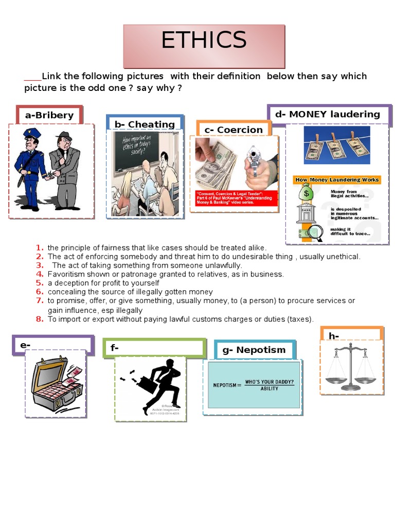 Ethics: Link The Following Pictures With Their Definition Below Then ...