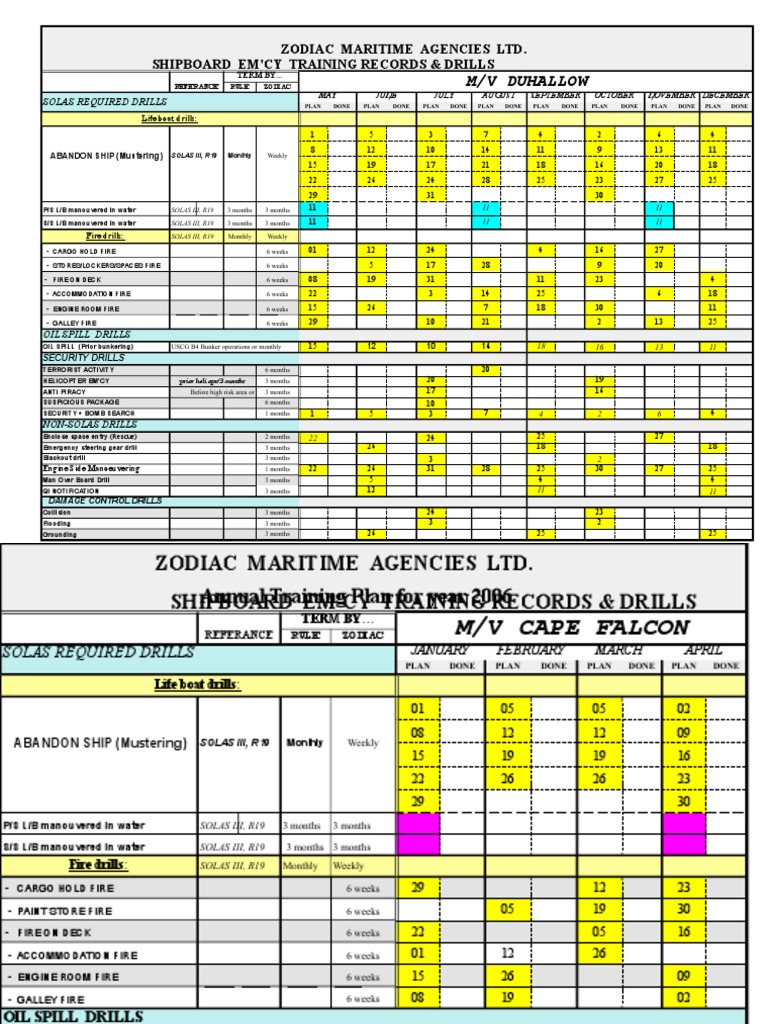 Drill Schedule MV Duhallow | PDF | Violence