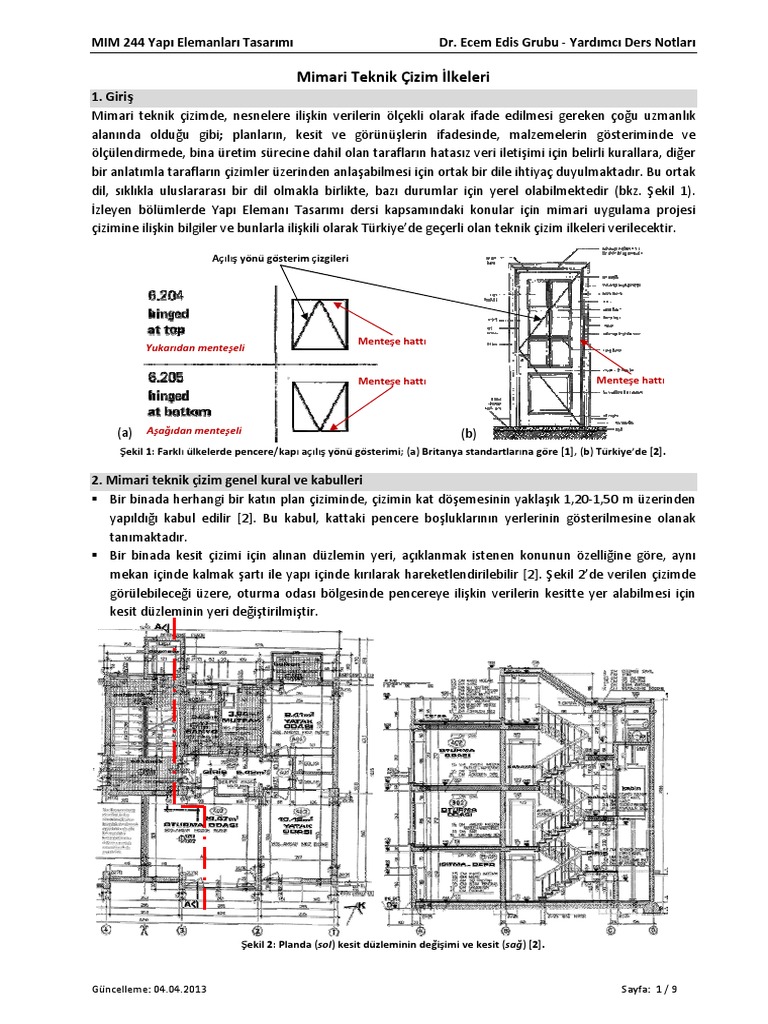 Teknik Cizim IlkeLeri | PDF