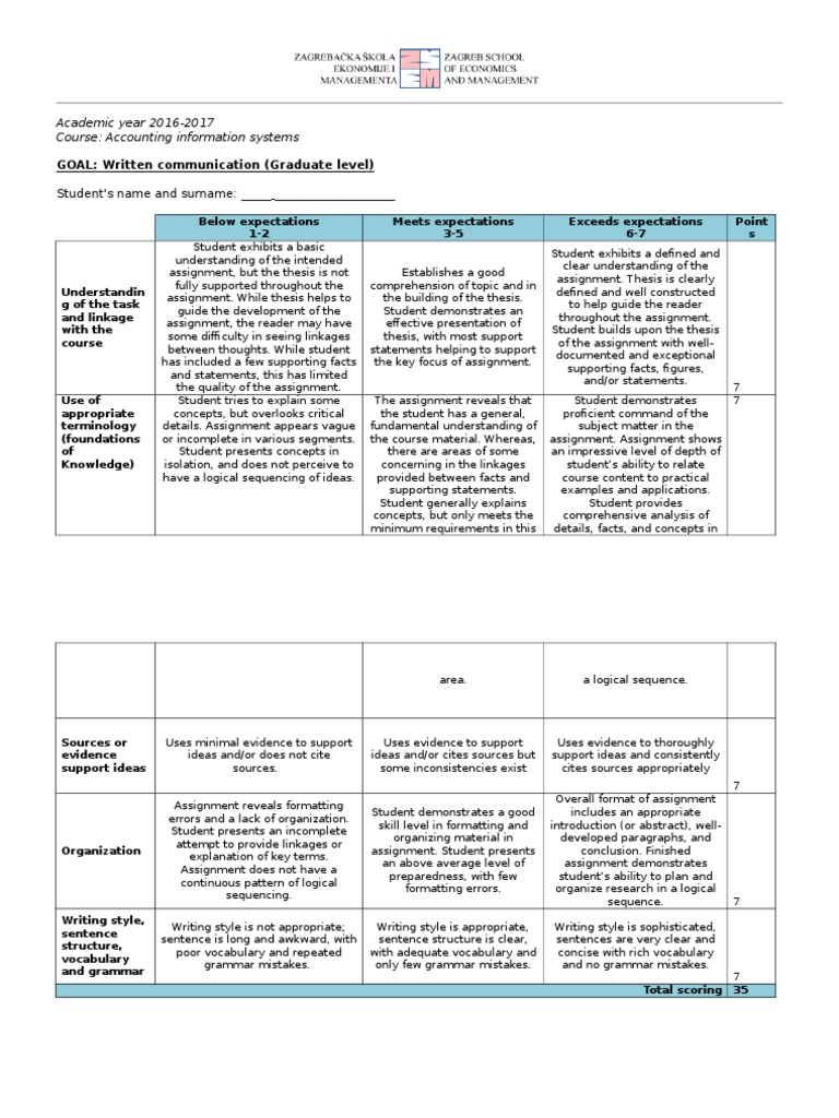 +accounting Information Systems Rubrics-Written Communication 2016-2017 ...