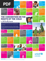 Un Poster-Childfriendly Aust | PDF | Children's Rights | Rights