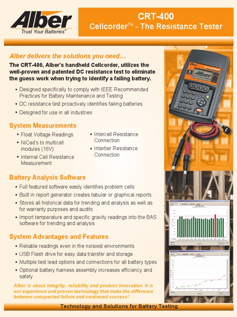 Cellcorder - The Resistance Tester: Alber Delivers The Solutions You ...