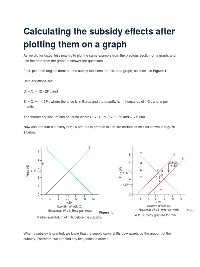 Calculating The Subsidy Effects After Plotting Them On A Graph | PDF ...