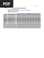 Termont Vessel Schedule Updates | PDF