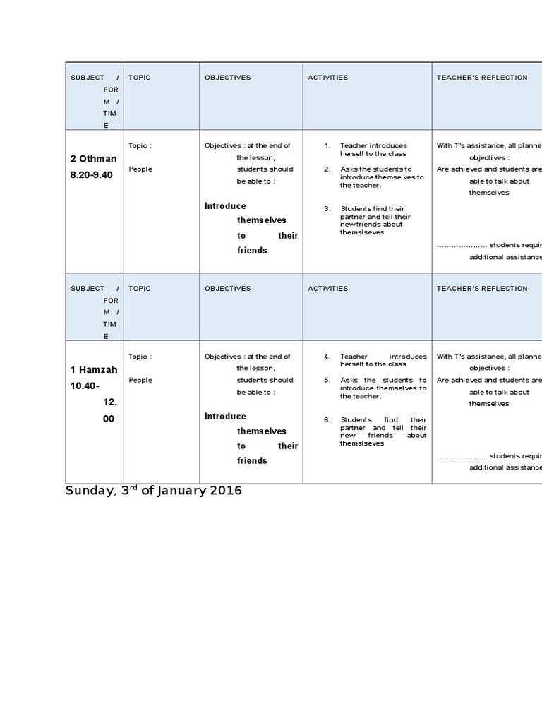 Self-Introduction Lesson Plan | PDF