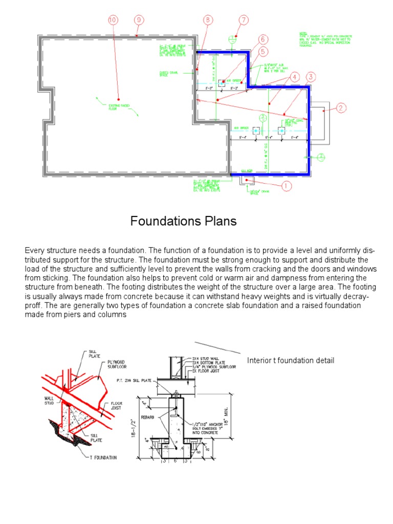 Foundations Plans | PDF