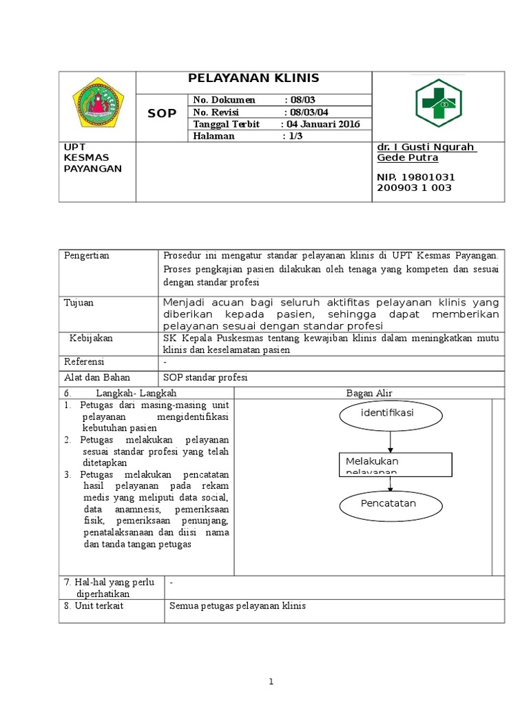 SOP Pelayanan Klinis Puskesmas | PDF