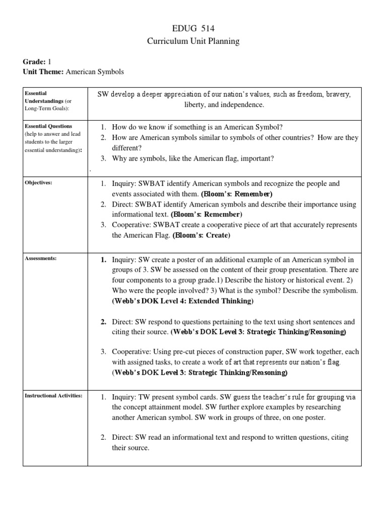 American Symbols Unit Plan | PDF | Special Education | Educational ...