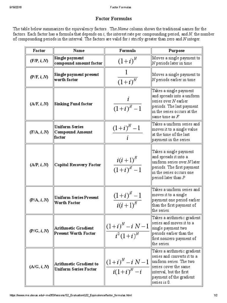 Factor Formulas: N Periods Later in Time | PDF