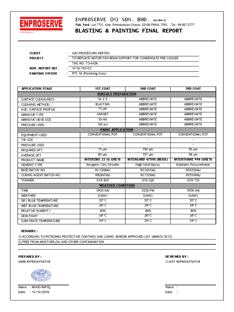 Blasting Painting Report | PDF