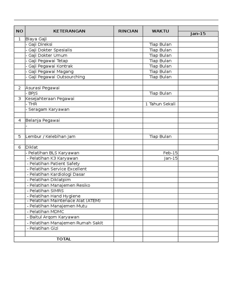 Contoh Rab Layanan Kesaehatan | PDF