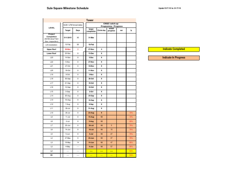 Revised Schedule - Updated 3 | PDF | Business | Technology & Engineering