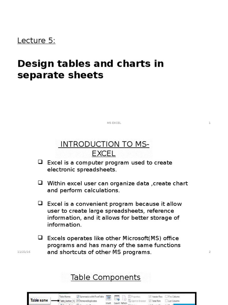 Tables Charts Design Details Week 5 | PDF | Microsoft Excel | Spreadsheet