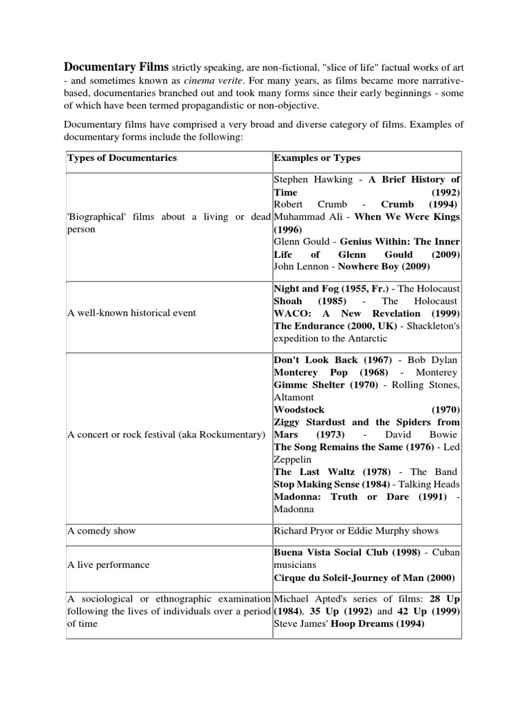 Documentary Films | PDF | Documentary Film | Martin Scorsese