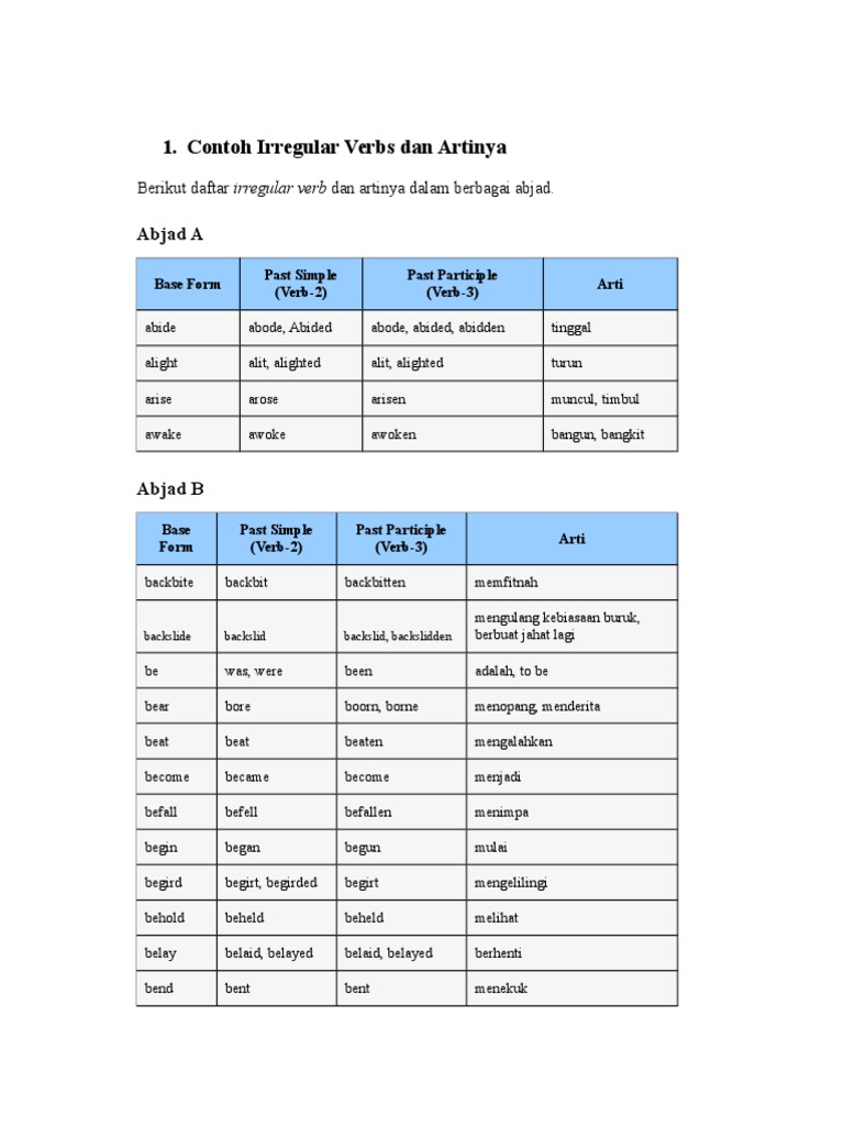 Contoh Irregular Verbs Dan Artinya (Nadia) Tar Malam Ambil | PDF