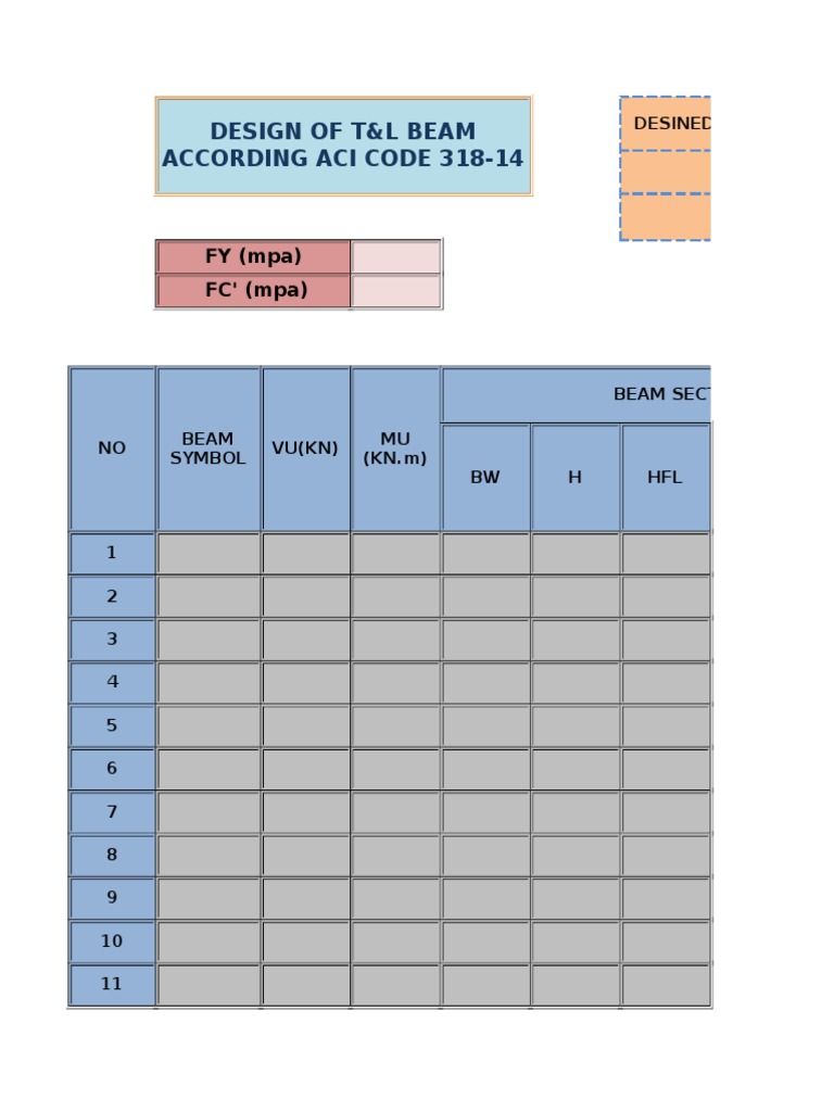 Design of Beams & Slab (ACI 318-14) | Download Free PDF | Structural ...