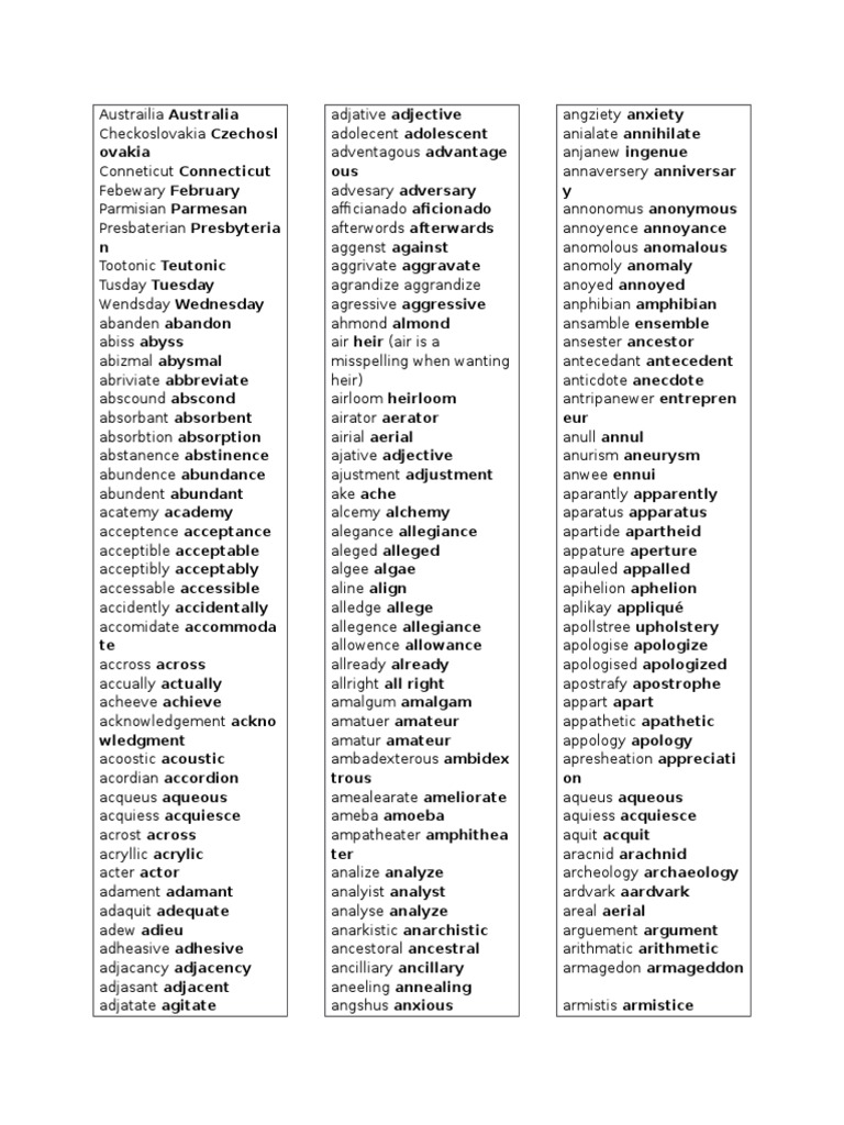 Spelling Hard | PDF | Nature