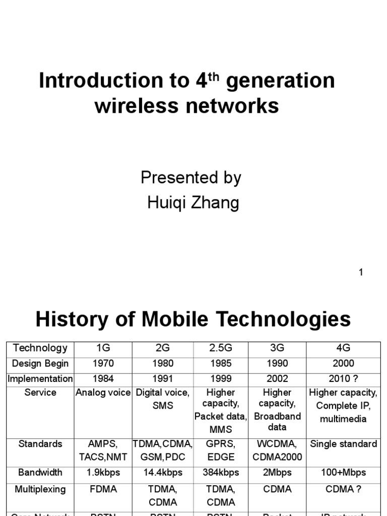 Introduction To 4 Generation Wireless Networks: Presented by Huiqi ...