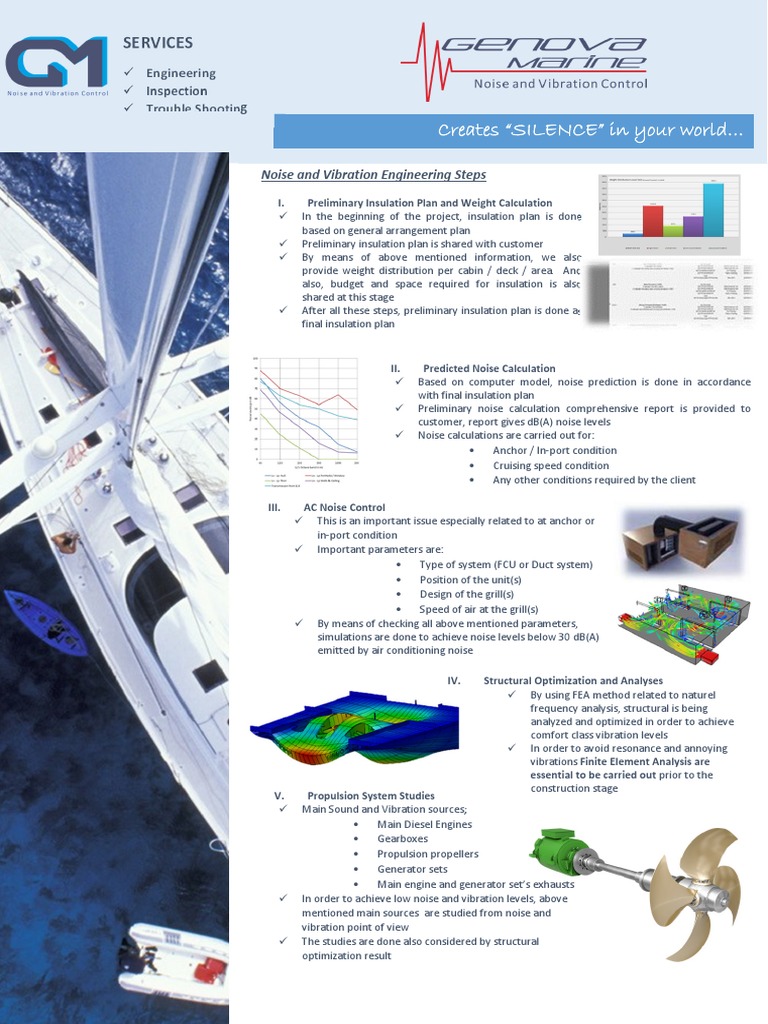 Noise and Vibration Control | PDF | Noise | Transmission (Mechanics)