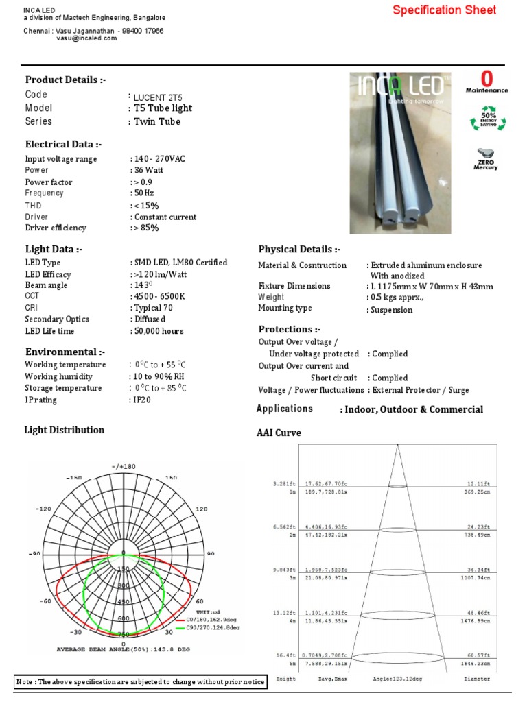 LTTLI36W Twin Tube Light Technical Specification Details.18.11.2016 | PDF