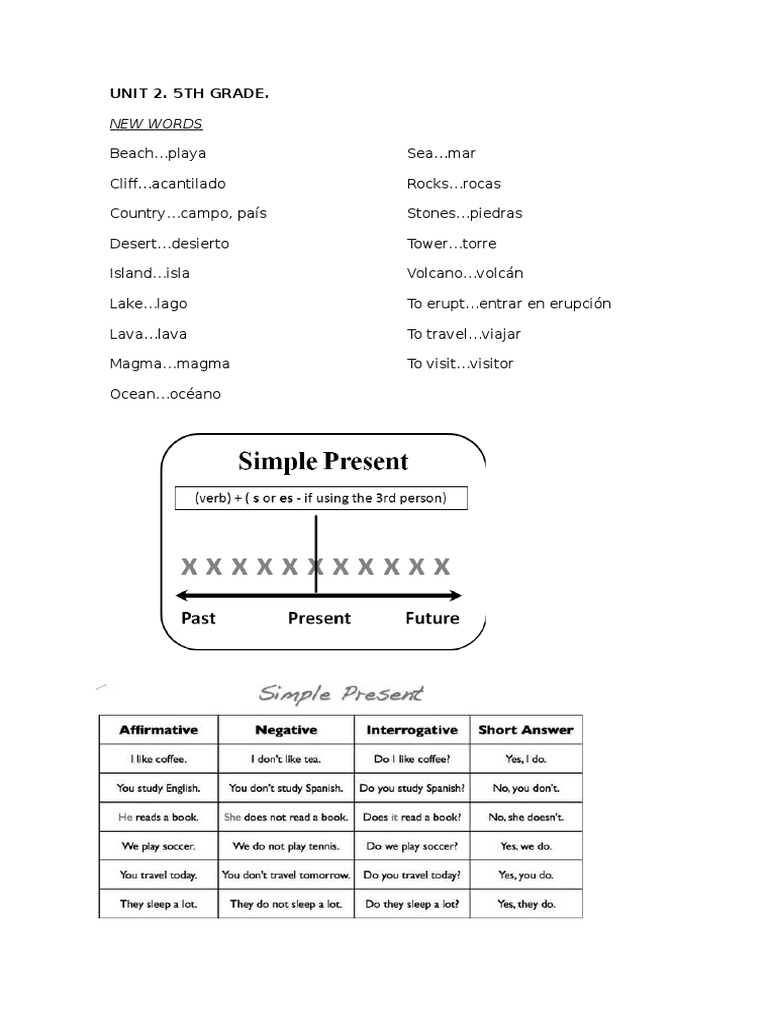 Unit 2 5th | PDF